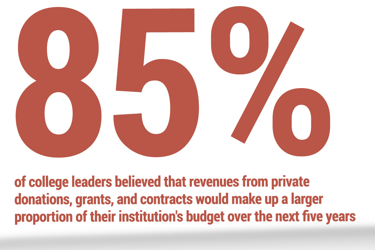 Help Wanted Ad For President